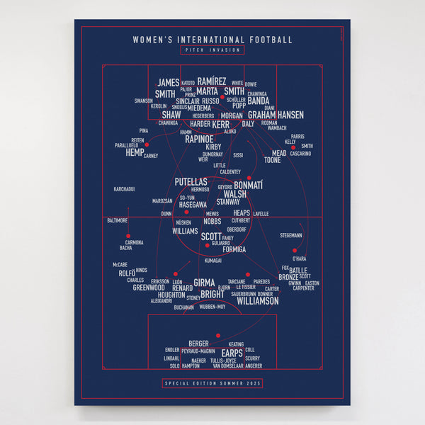 Pitch Invasion: Women's International Football – Dorothy