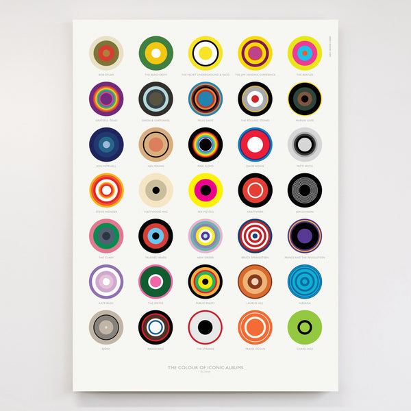 The Colour of Iconic Albums - Print for Music Fans – Dorothy