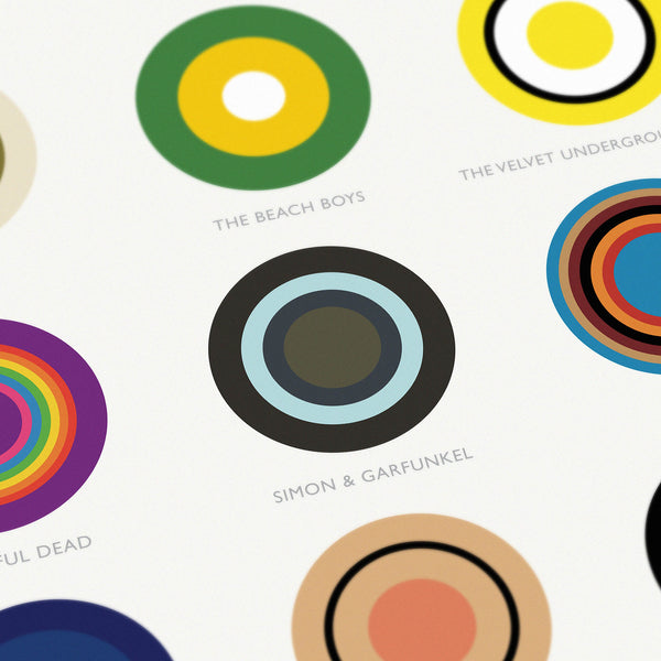 The Colour of Iconic Albums - Print for Music Fans – Dorothy