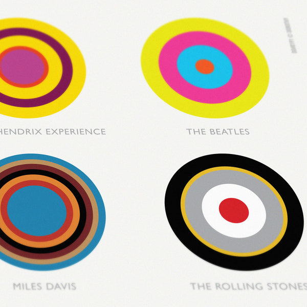 The Colour of Iconic Albums - Print for Music Fans – Dorothy