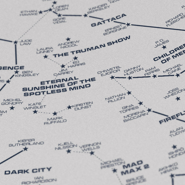 Science Fiction Star Chart - Sci-Fi Movie Print – Dorothy