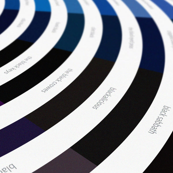 The Colour of Music - Print Made Up Of Band Names – Dorothy