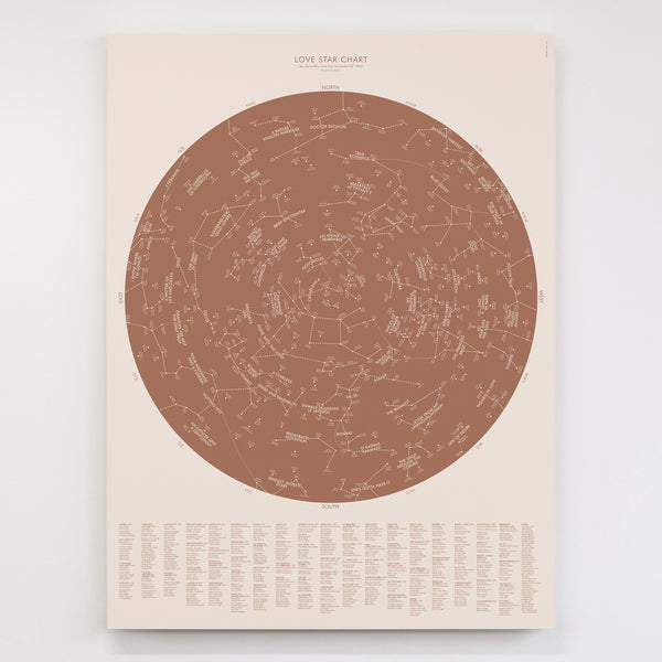 Love Star Chart - Exclusive Edition print for BFI – Dorothy