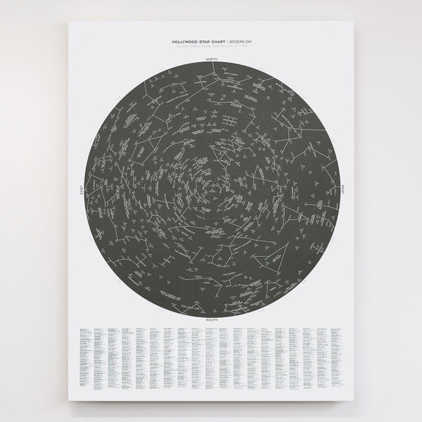 Hollywood Star Chart: Modern Day Cinema Print – Dorothy