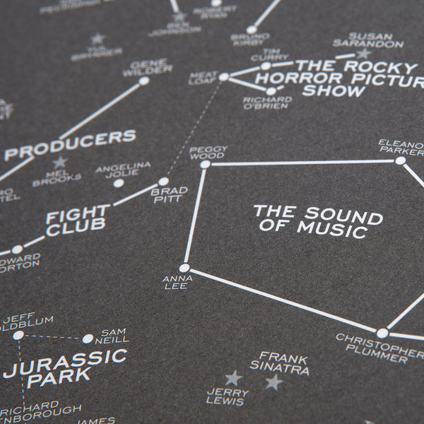 Hollywood Star Chart: Modern Day Cinema Print – Dorothy