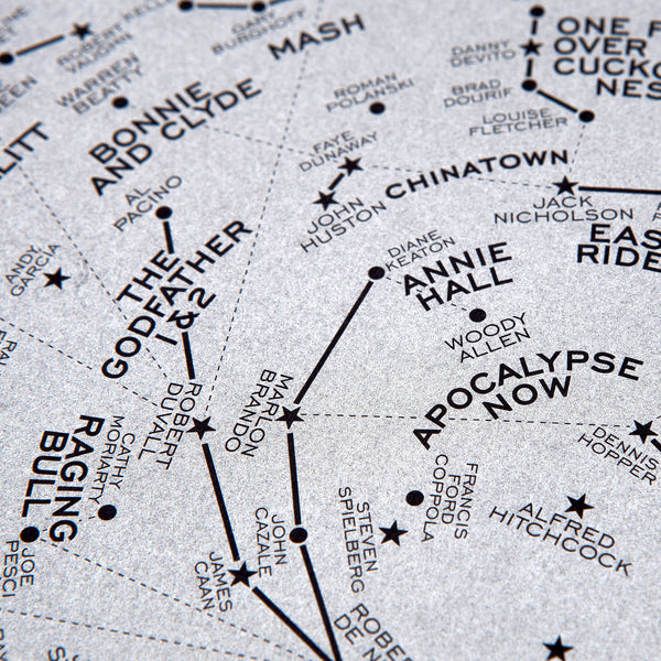 Hollywood Star Chart: Modern Day Cinema Limited Edition Print – Dorothy